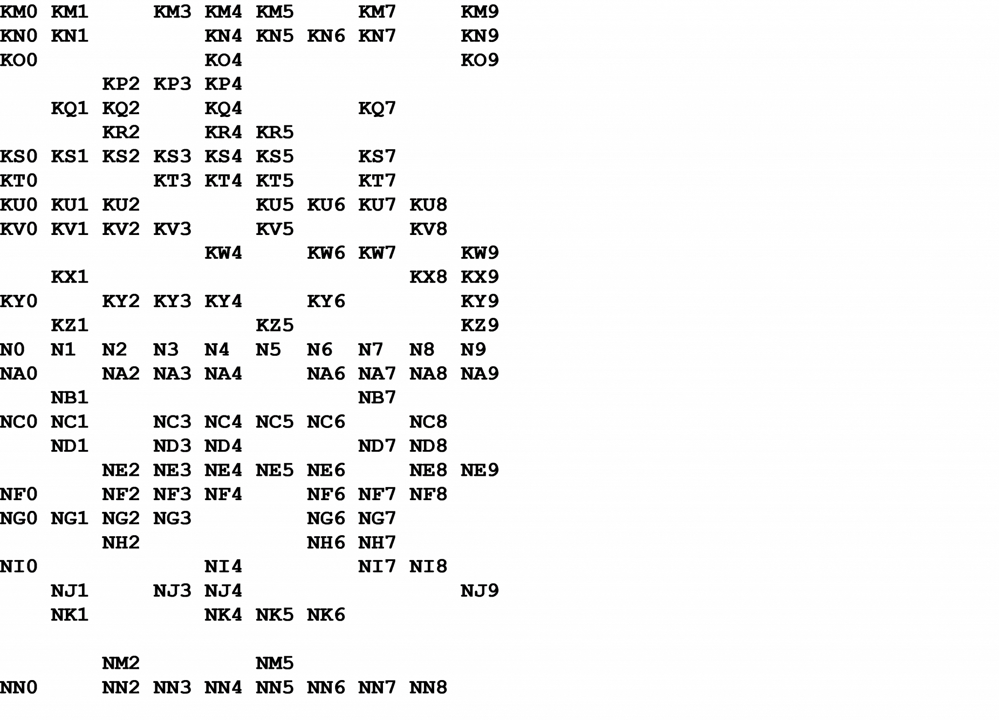 Analysis of the Active USA Prefixes in the 2022 WPX CW Contest – CQ WPX ...